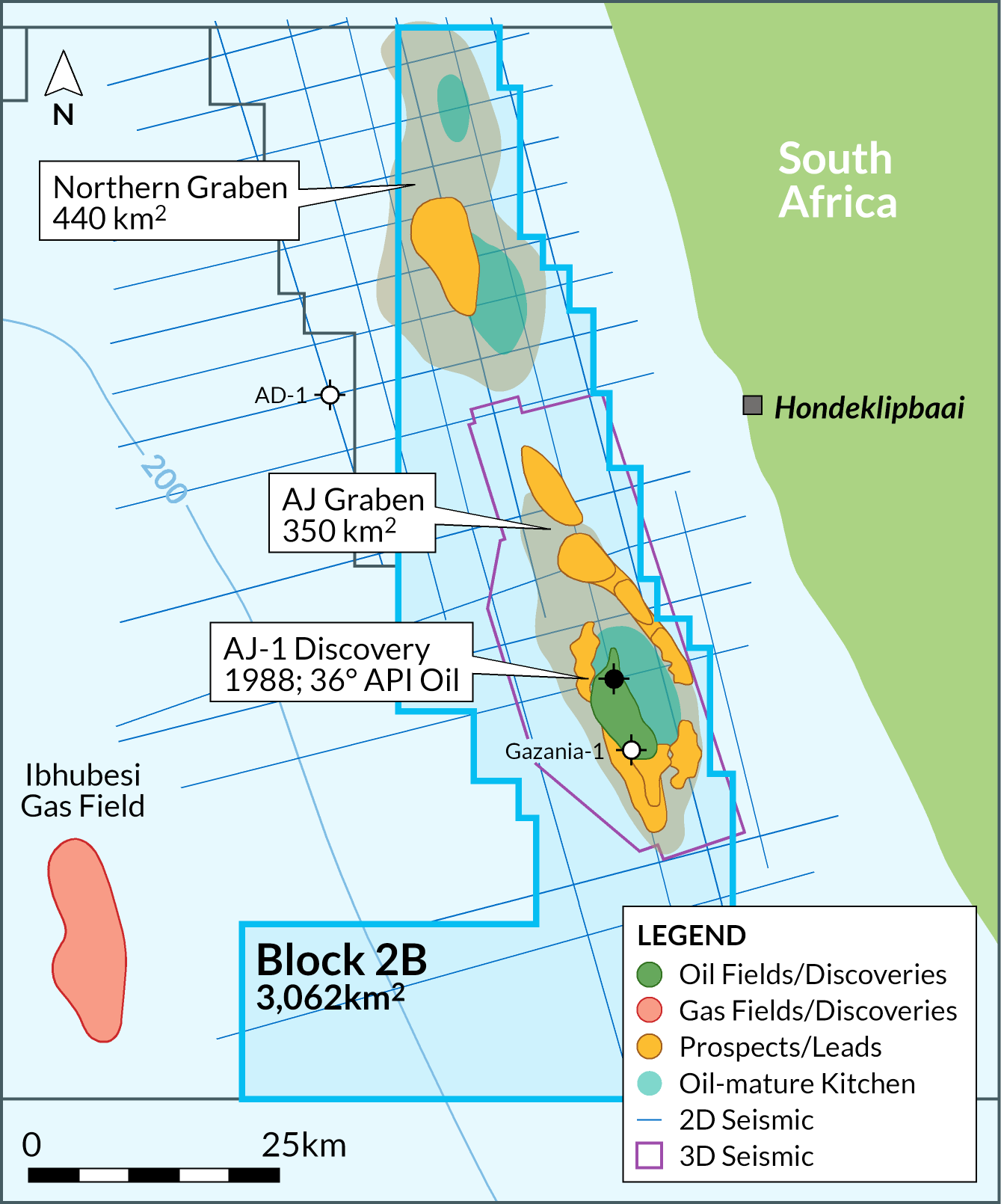 South Africa - Eco (Atlantic) Oil & Gas Plc